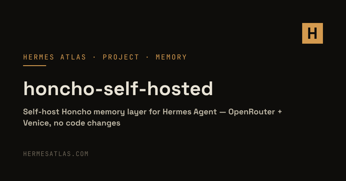 honcho-self-hosted — Hermes Agent Memory & Context | Hermes Atlas