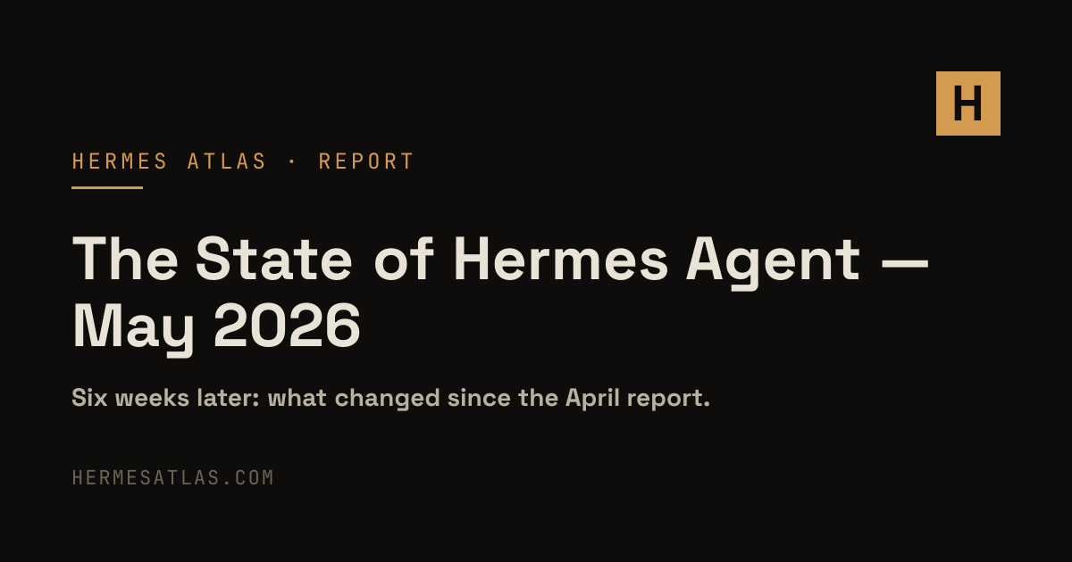 The State of Hermes Agent — May 2026 | Hermes Atlas
